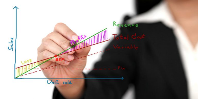 Break Even Analysis - How to Calculate the Cut-Off Grade ...